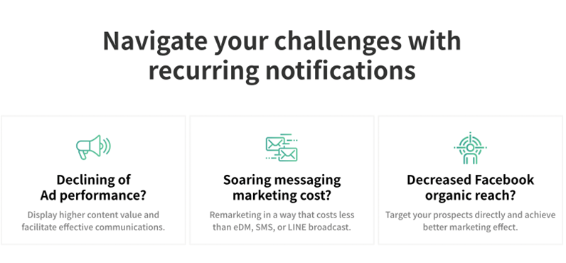 Introducing Recurring Notifications: Supercharge your messaging ...