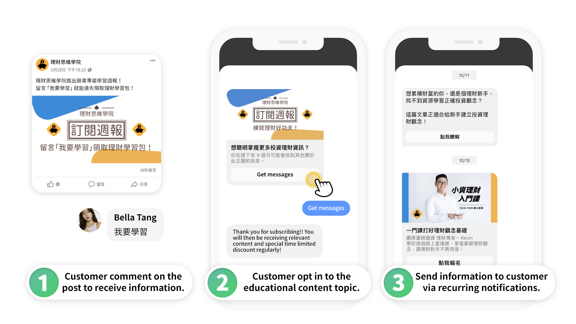 Introducing Recurring Notifications: Supercharge your messaging marketing! - CHATISFY BLOG