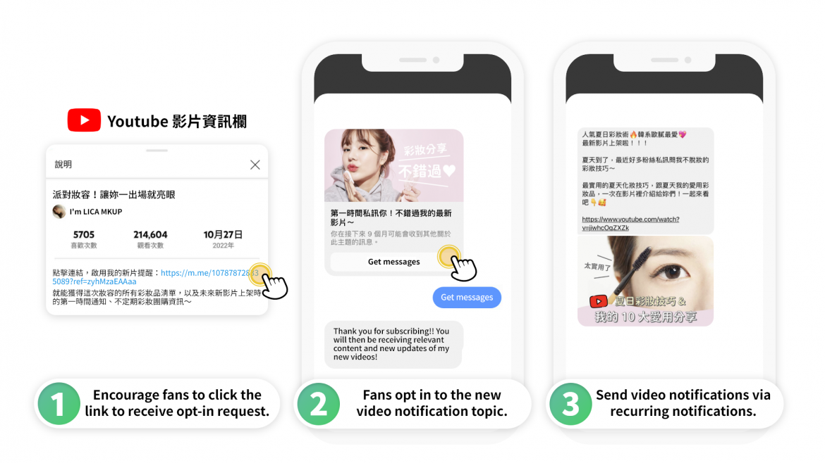 Introducing Recurring Notifications: Supercharge your messaging marketing! - CHATISFY BLOG