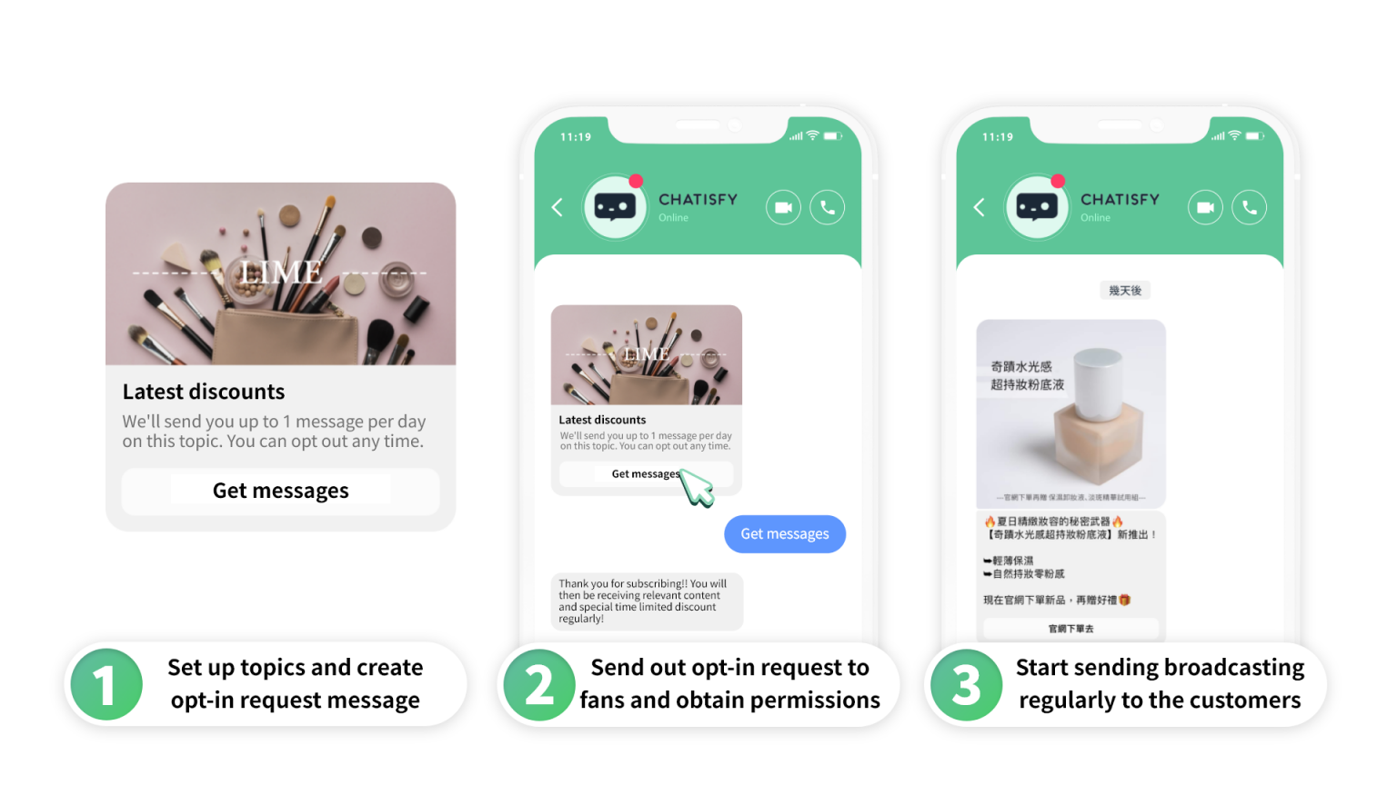 Introducing Recurring Notifications: Supercharge your messaging ... Introducing Recurring Notifications: Supercharge your messaging ...